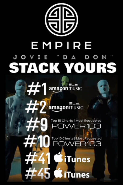 Amazon Music Best Selling Rap Artist Jovie “Da Don” Signs Exclusive ...